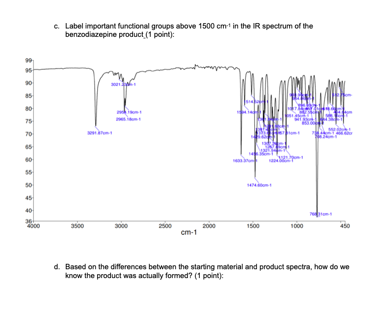 Solved 2. Infrared spectra analysis (3 point total) a. Label | Chegg.com