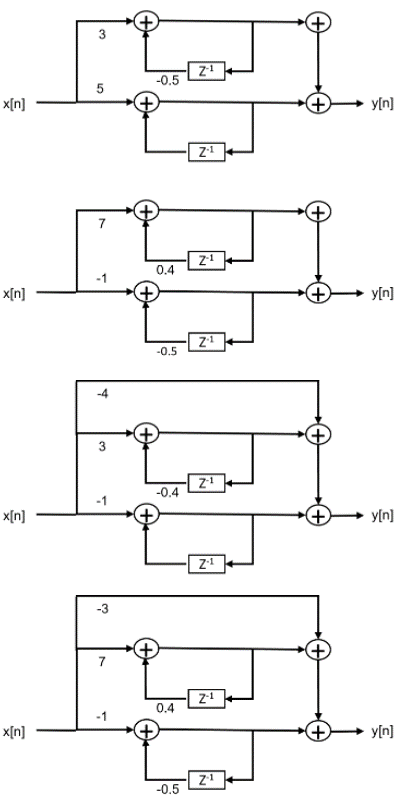 Solved Given the cascade system above, what is the | Chegg.com