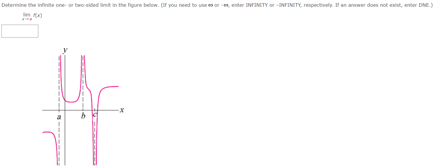 Solved Determine the infinite one- or two-sided limit in the | Chegg.com
