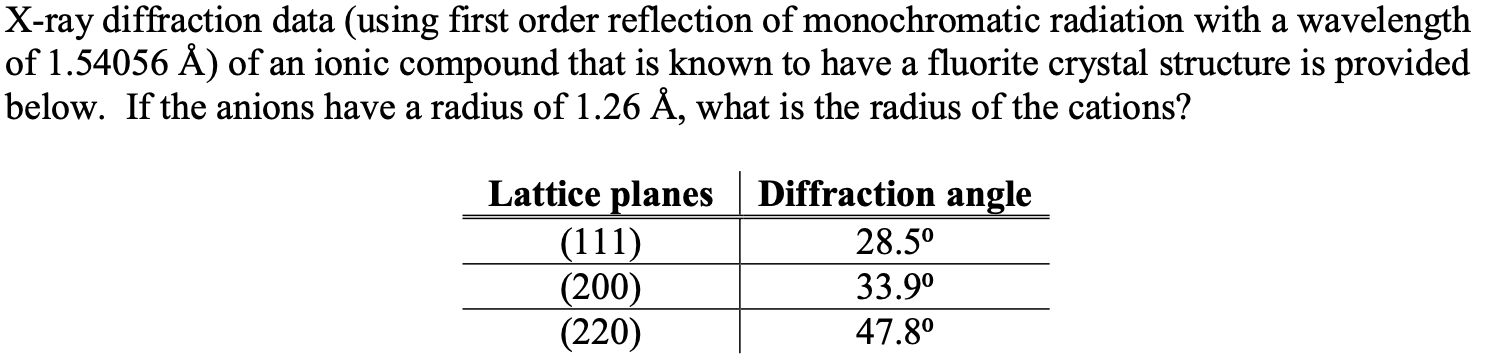 Solved X-ray diffraction data (using first order reflection | Chegg.com