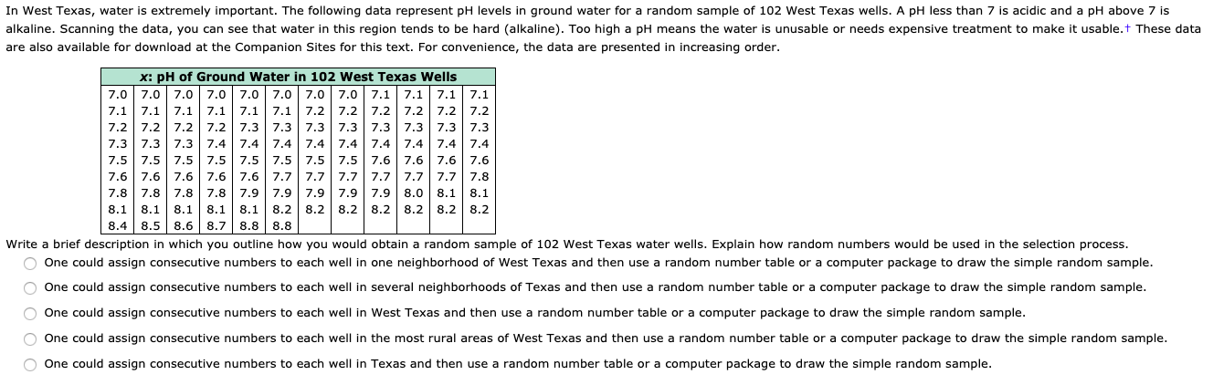 Solved In West Texas, water is extremely important. The | Chegg.com