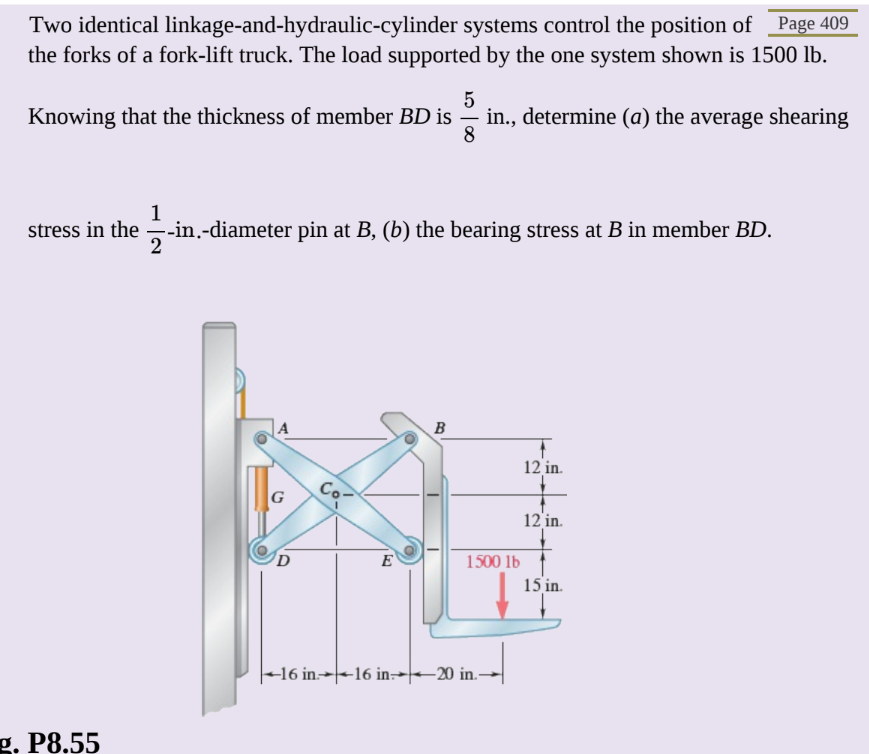 Solved Two identical linkage-and-hydraulic-cylinder systems | Chegg.com