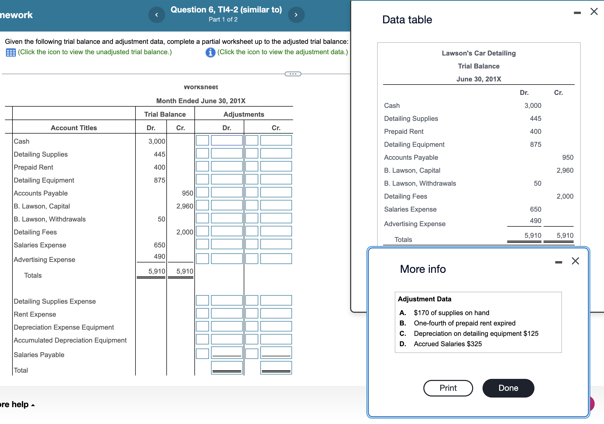 Solved Given the following trial balance and adjustment | Chegg.com