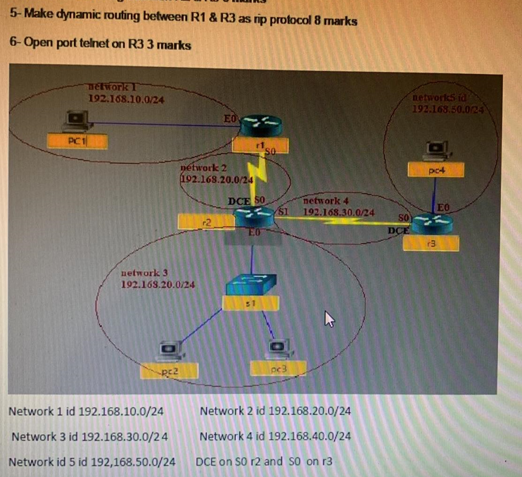 Solved 1- Design topology as shown in figure and do what | Chegg.com