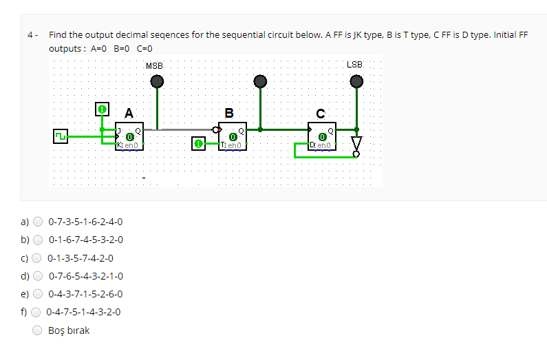 Solved 4- Find the output decimal seqences for the | Chegg.com Solved 4- Find the output decimal seqences for the | Chegg.com