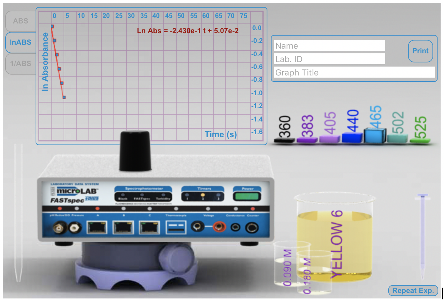 How do you determine the pseudo rate constant and the | Chegg.com