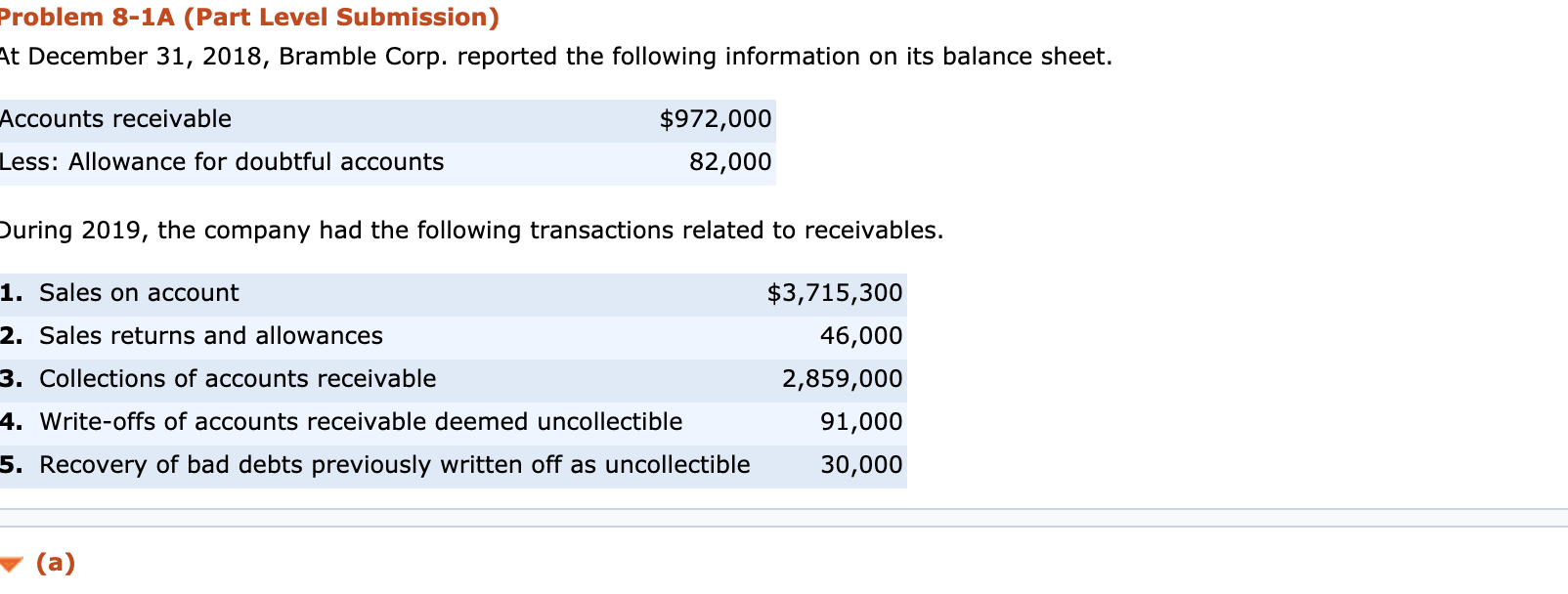 Solved Problem 8-1A (Part Level Submission) At December 31, | Chegg.com