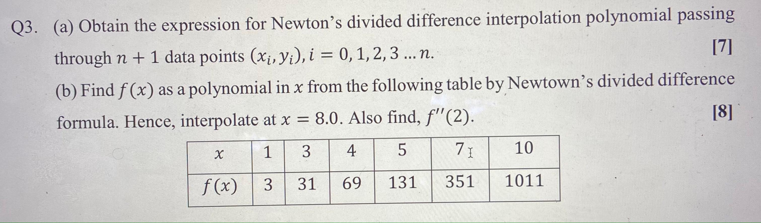 Solved Q3. (a) Obtain the expression for Newton's divided | Chegg.com