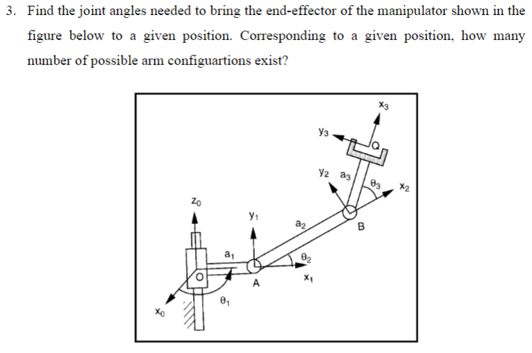 Solved Find the joint angles needed to bring the | Chegg.com