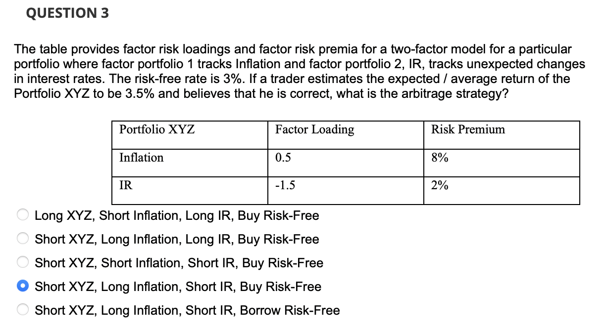 Solved The table provides factor risk loadings and factor | Chegg.com