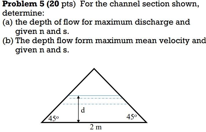 Solved Problem 5 (20 pts) For the channel section shown, | Chegg.com