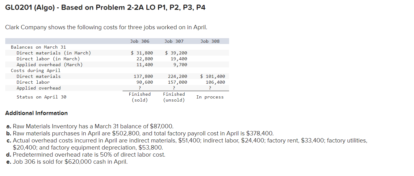 Solved GL0201 (Algo) - Based on Problem 2-2A LO P1, P2, P3, | Chegg.com