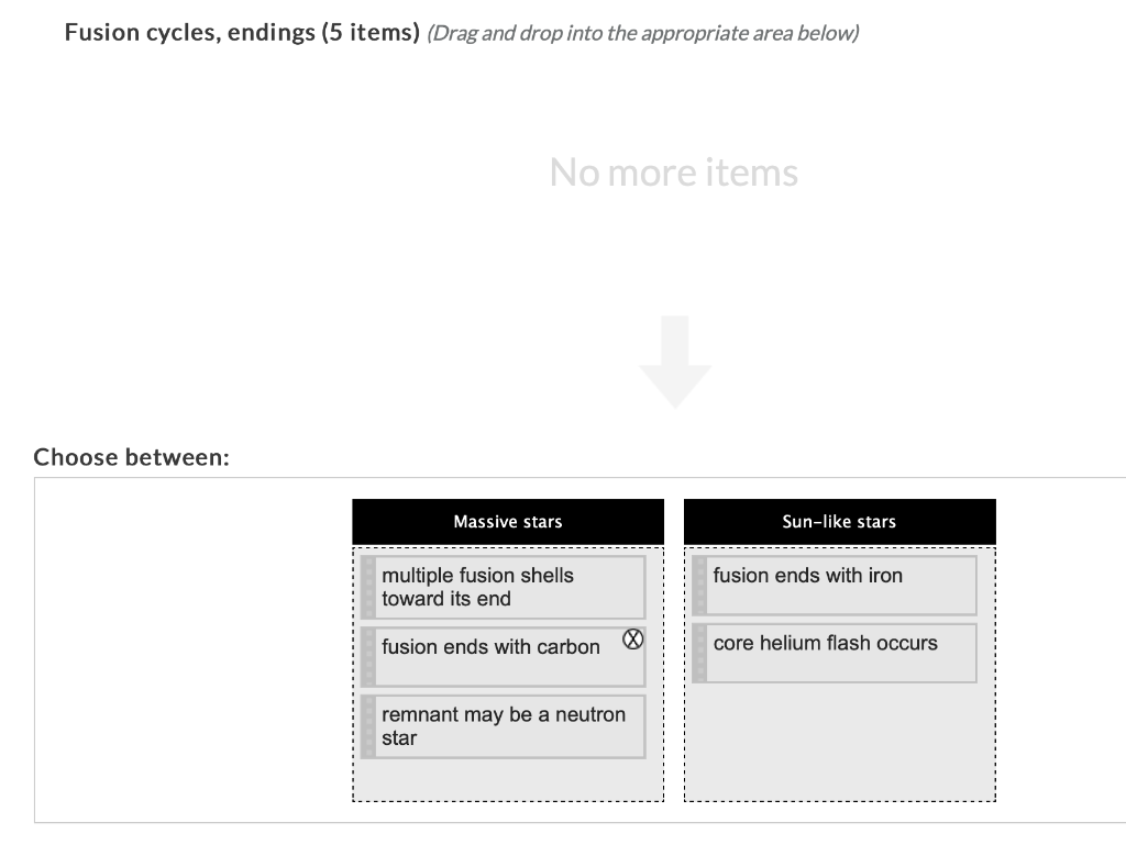 Solved In this activity, we discover how the fusion cycles | Chegg.com