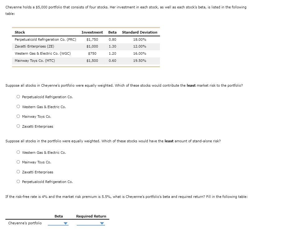 Solved drop down option for beta isa. | Chegg.com