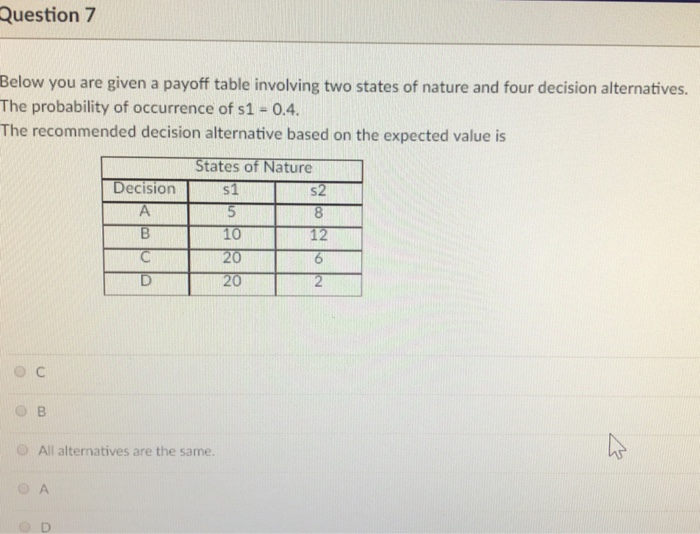 Solved Question 7 Below you are given a payoff table | Chegg.com