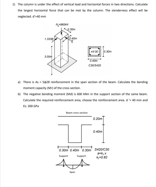 Solved 1) The column is under the effect of vertical load | Chegg.com