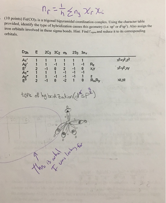 Solved Fe(CO)_5 is a tetragonal bipyramidal coordination | Chegg.com