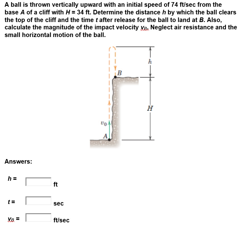 Solved A ball is thrown vertically upward with an initial | Chegg.com
