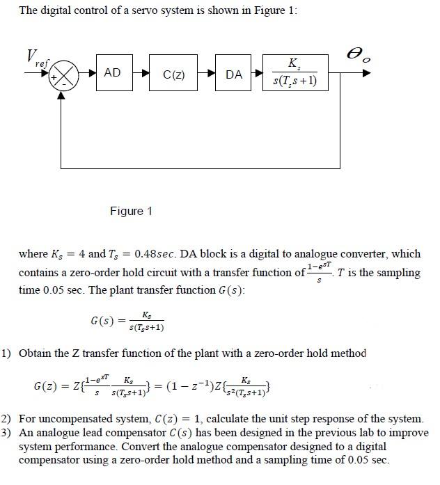 Solved The digital control of a servo system is shown in | Chegg.com