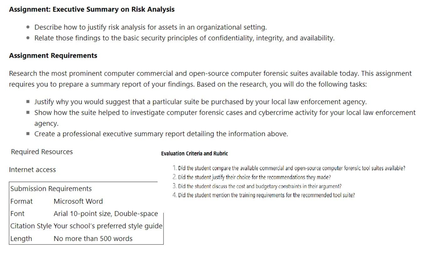 Solved Assignment: Executive Summary on Risk Analysis • | Chegg.com