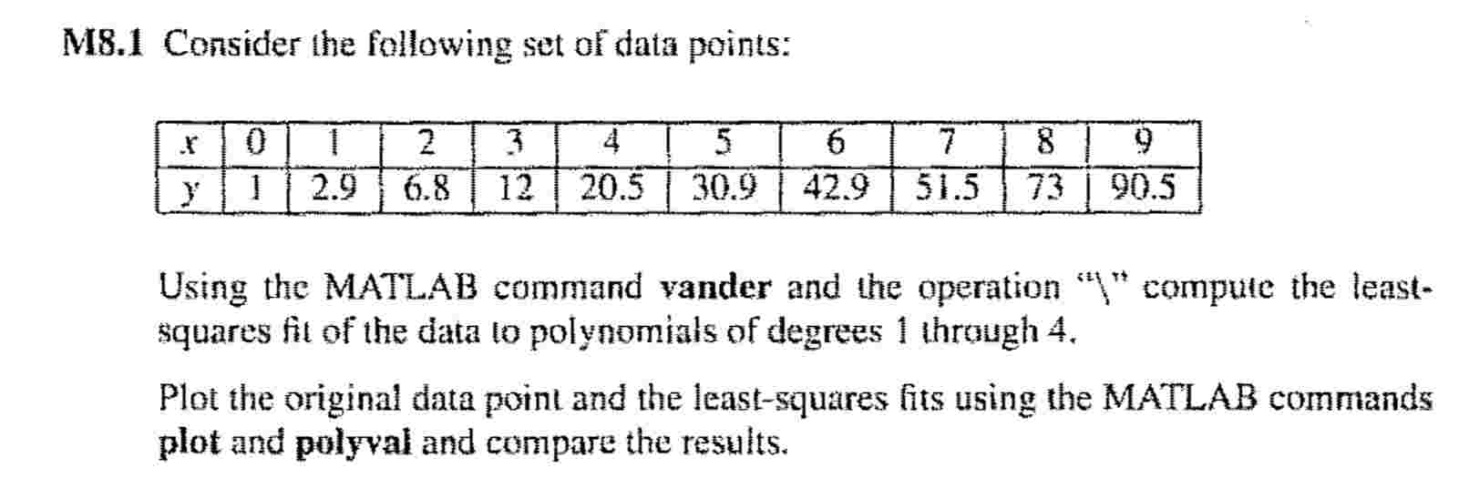 Solved (Numerical Linear Algebra Matlab code. Please write | Chegg.com
