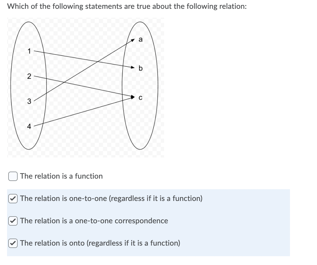 Solved Which Of The Following Statements Are True About The 