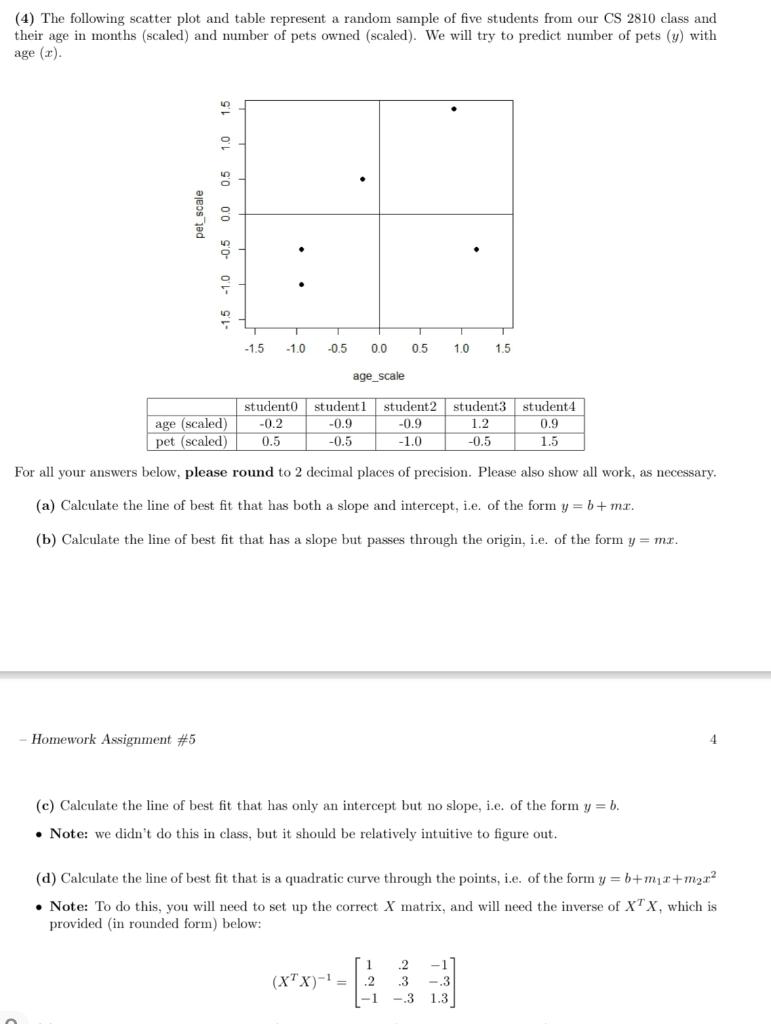 Solved (4) The following scatter plot and table represent a | Chegg.com