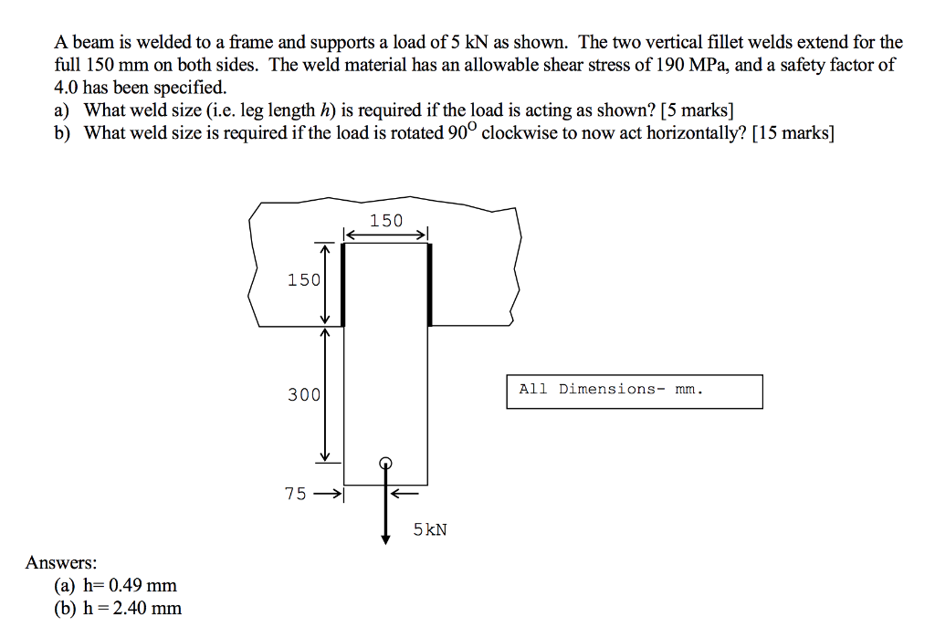 Solved A beam is welded to a frame and supports a load of 5 | Chegg.com
