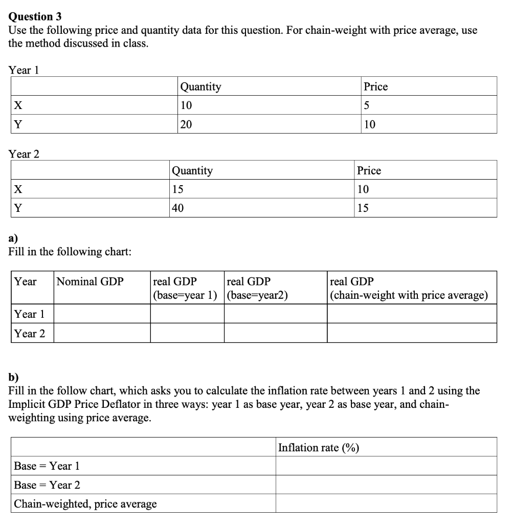 Solved Question 3 Use the following price and quantity data | Chegg.com