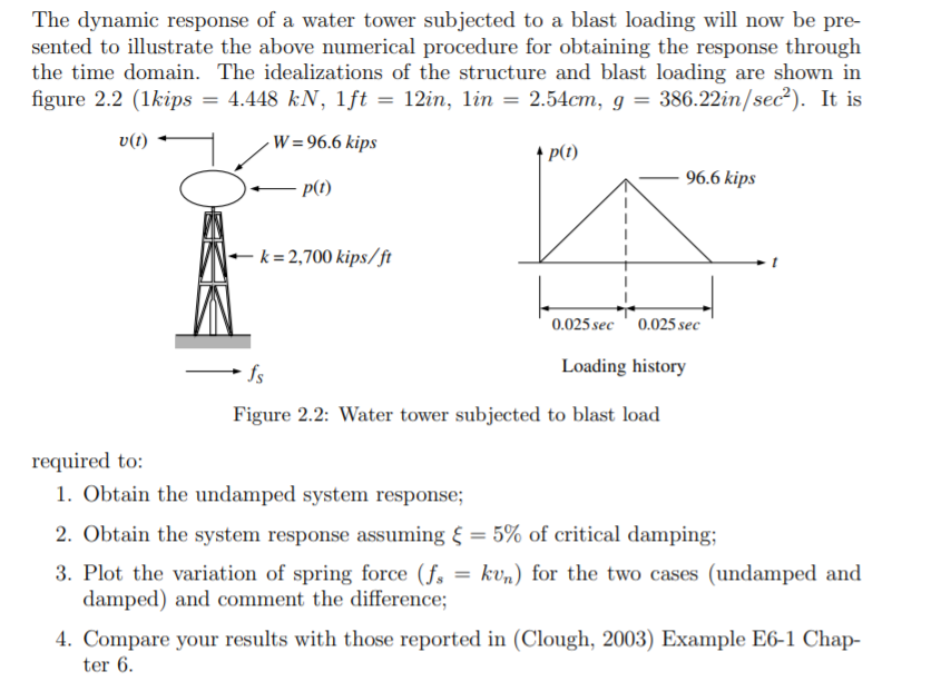 The dynamic response of a water tower subjected to a | Chegg.com