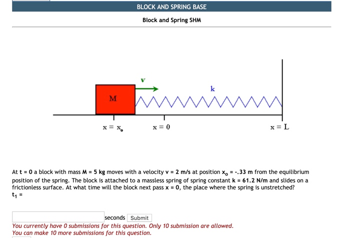 Solved BLOCK AND SPRING BASE Block and Spring SHM M w x = x | Chegg.com