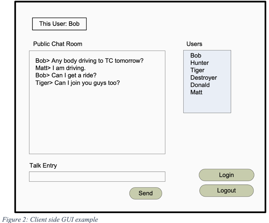 Computer networking. Multi-thread | Chegg.com