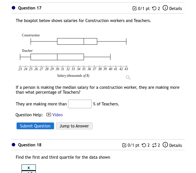 Solved Question 17The boxplot below shows salaries for | Chegg.com