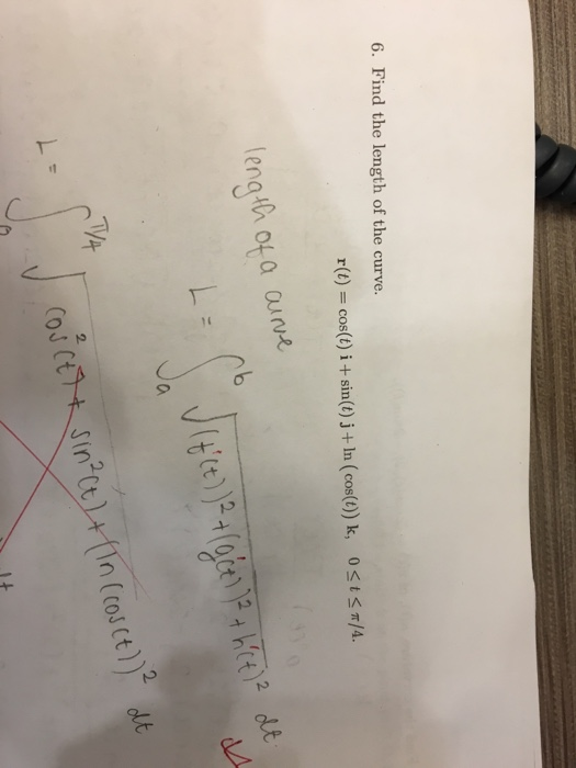 Solved 6. Find the length of the curve. r(t) cos(t) i+sin(t) | Chegg.com