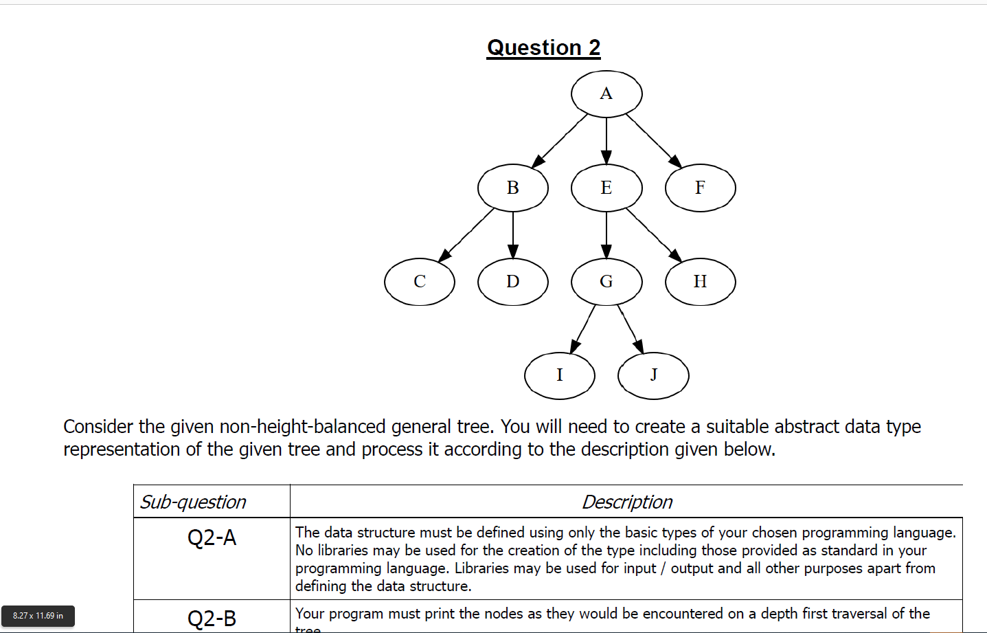 Question 2 A B E F C H Consider the given | Chegg.com