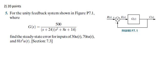 Solved 5. For the unity feedback system shown in Figure | Chegg.com