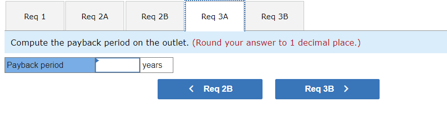 Problem 14-19 (Algo) Simple Rate of Return; Payback | Chegg.com
