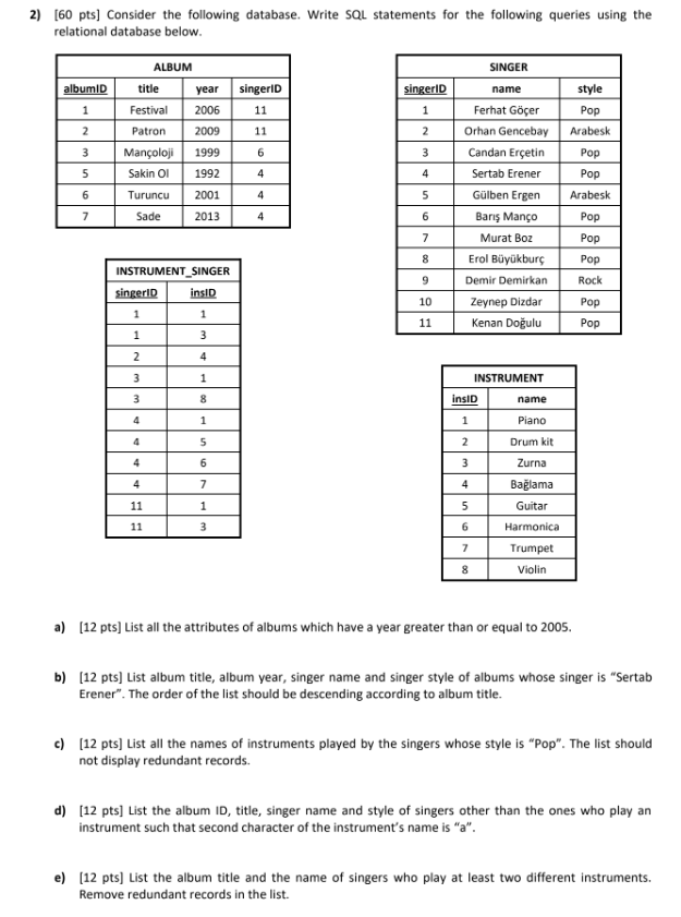 Solved 2) [60 pts] Consider the following database. Write | Chegg.com
