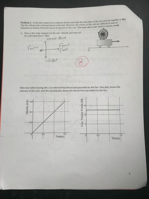 Solved em 2: A fan cart is placed on a track as shown, such | Chegg.com
