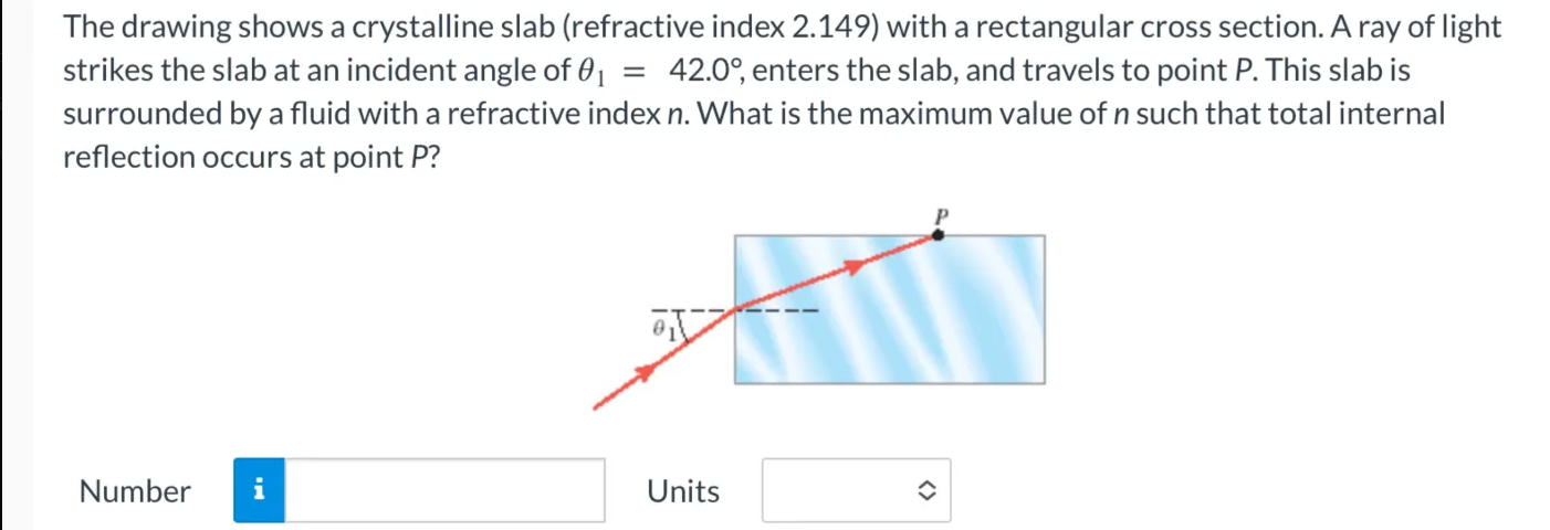 Solved The drawing shows a crystalline slab (refractive | Chegg.com