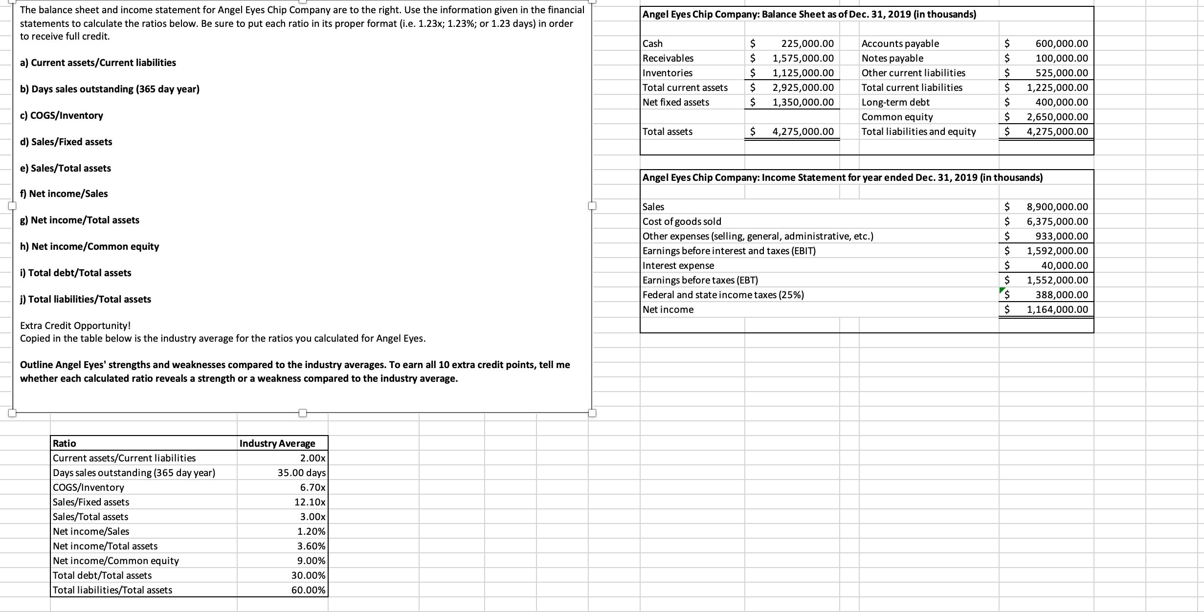 Solved The balance sheet and income statement for Angel Eyes | Chegg.com