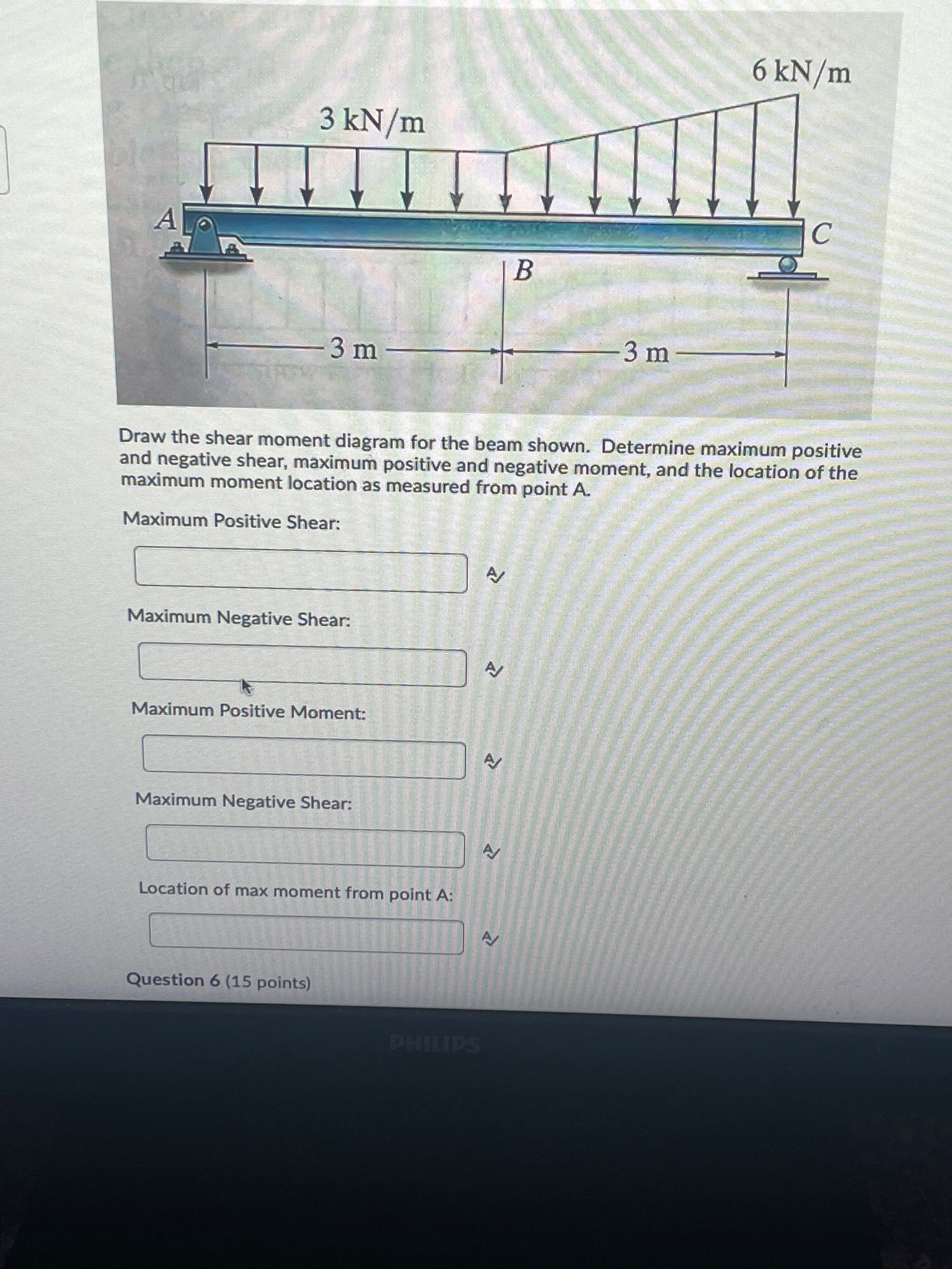 Solved Draw the shear moment diagram for the beam shown. | Chegg.com