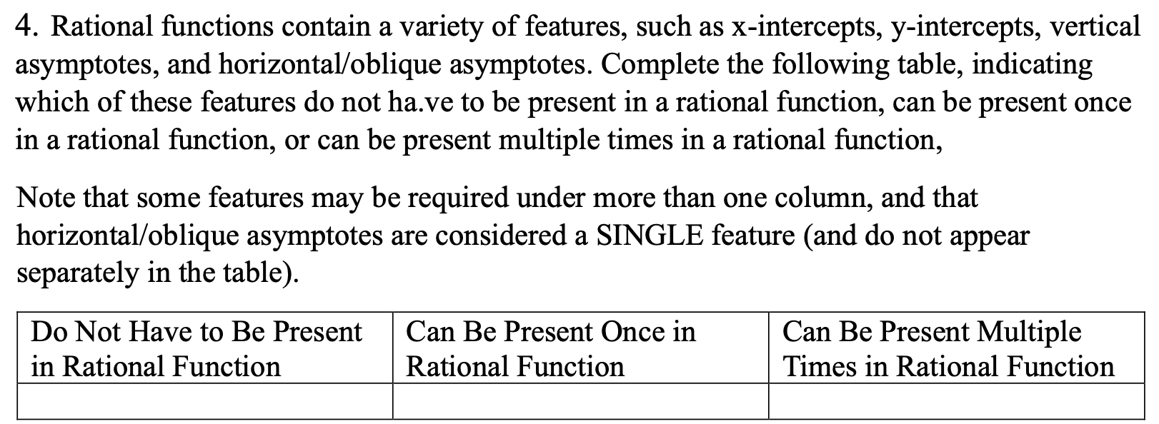 Rational functions contain a variety of features, | Chegg.com