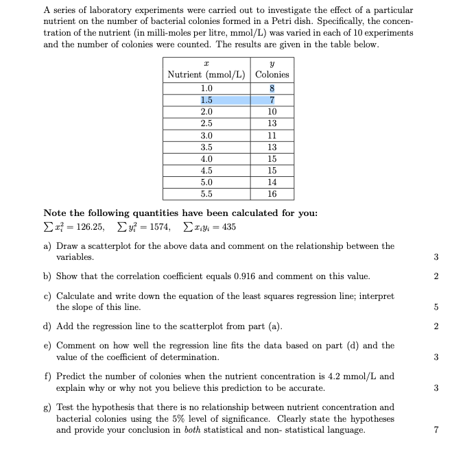 Solved A series of laboratory experiments were carried out | Chegg.com