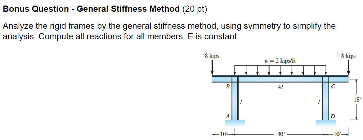 Solved Bonus Question - General Stiffness Method (20 pt) | Chegg.com