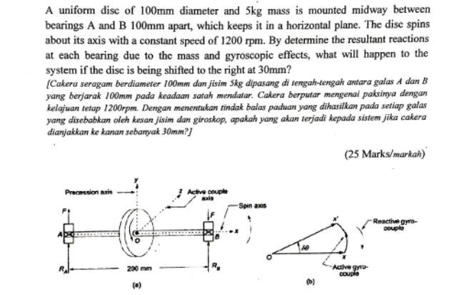 Solved A uniform disc of 100 mm diameter and 5 kg mass is | Chegg.com