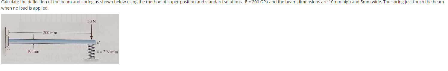 Solved Calculate the deflection of the beam and spring as | Chegg.com