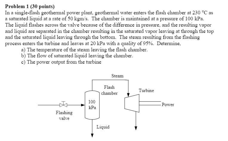 Solved Problem 1 (30 points) In a single-flash geothermal | Chegg.com
