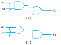 Solved (a) (b)… | Chegg.com