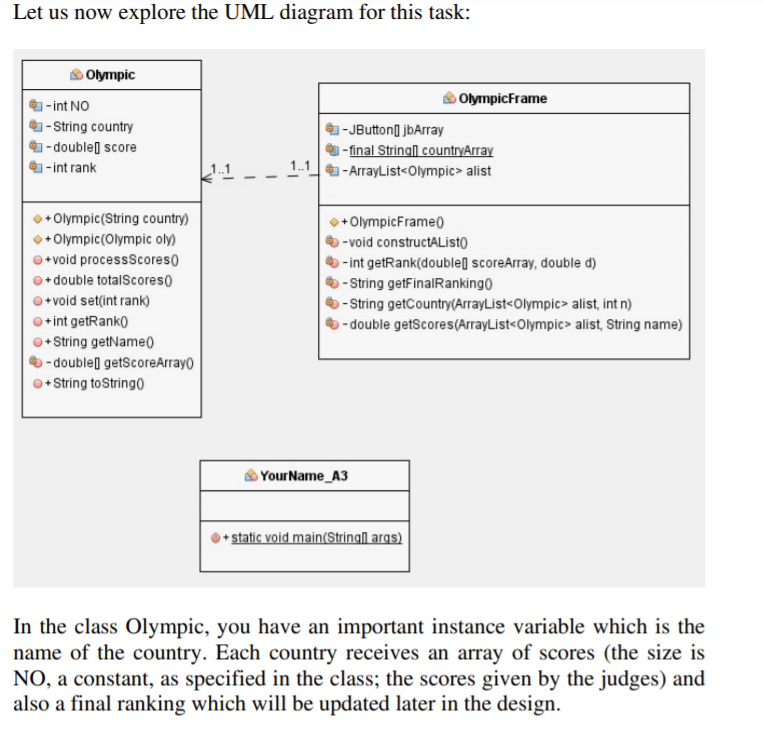 Objectives: Practice java programming with GUI Task | Chegg.com